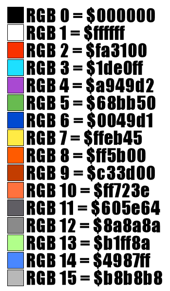 COMMODORE 64 COLOR CODES