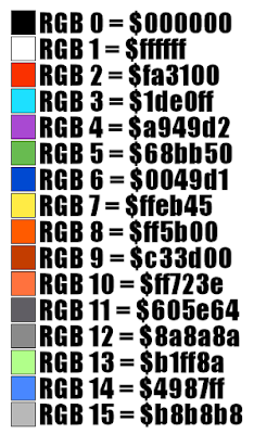 COMMODORE 64 COLOR CODES