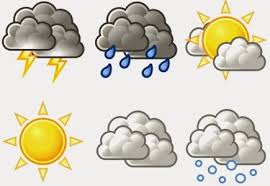 Catatan Sang Pencari Bintang: Perbedaan antara Cuaca, Musim dan Iklim ...