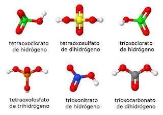 Lenguaje Químico Inorgánico y Orgánico: Ácidos oxo
