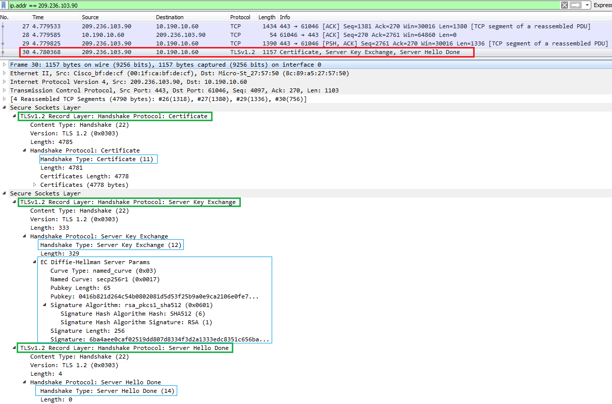 Let's go in depth: Inspecting TLS/SSL