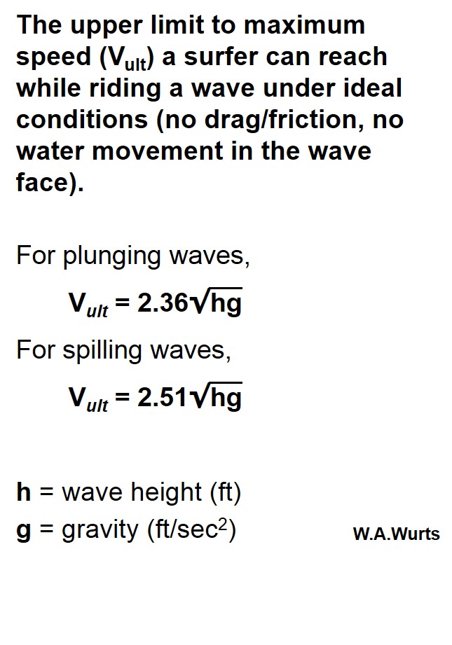 Surfing Physics: Wave and Surfing Speeds