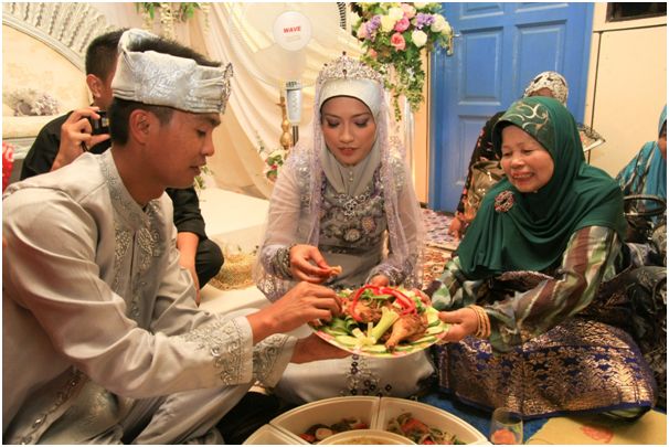 Culture of people country wise : Brunei culture