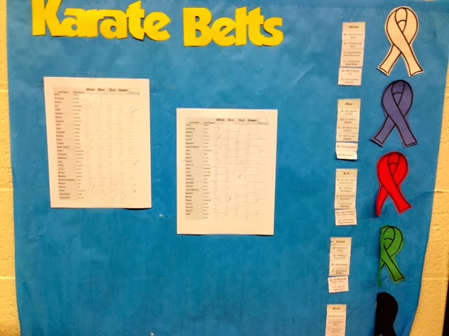 Note Tweaking: Karate for Band and Strings