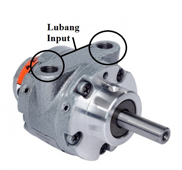 Jenis-Jenis Aktuator Pneumatik (Silinder pneumatik) - Siddix