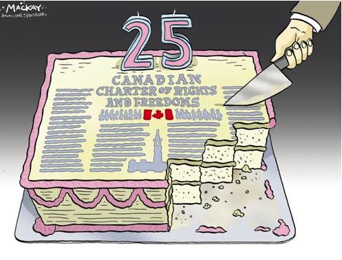 GRADE 9-2 SOCIAL STUDIES --- POLITICAL CARTOONS: CHAPTER 3 - HOW ...