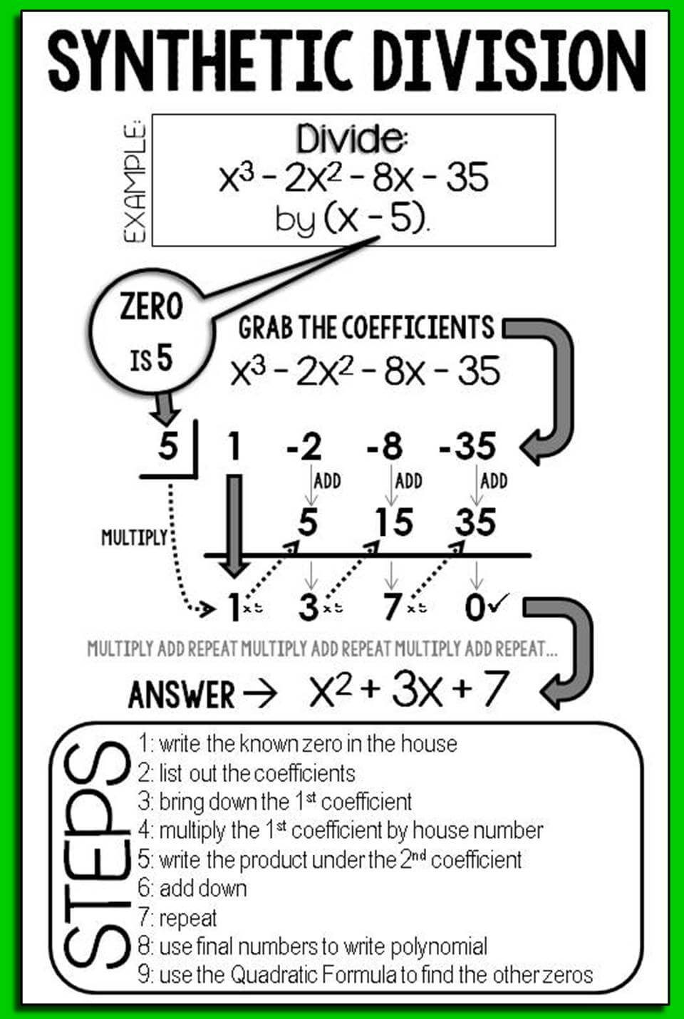Practice Worksheet Synthetic Division Practice Worksheet Synthetic Division