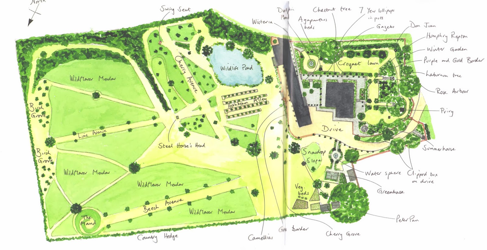 Garden Fancy: Book Review: "My Secret Garden" by Alan Titchmarsh