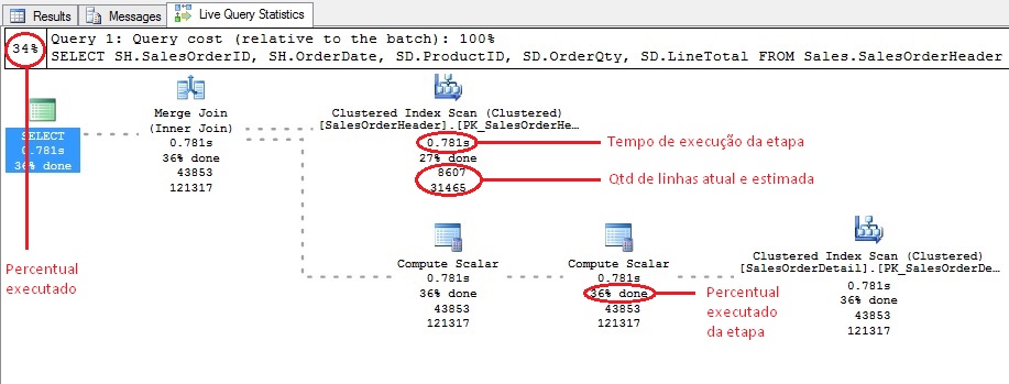 Microsoft SQL Server Brasil: 2016