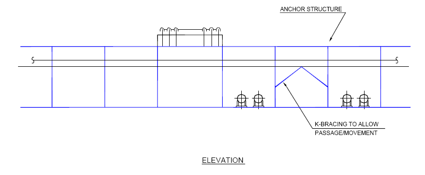 Piping Engineering : Piping Layout: PipeRack Piping Arrangement Drawing ...