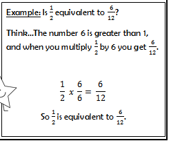 CC's Cool School: 4.NF.1 Equivalent Fractions