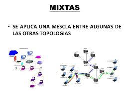 Topologias de red mixta: MIXTA