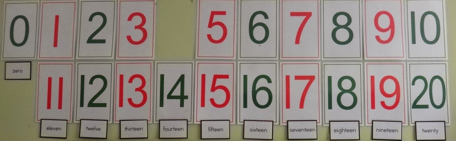 Little Stars Learning: Our 25 Activities of Circle Time