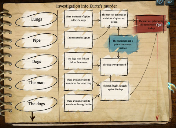 geek out!: [Review] The Testament of Sherlock Holmes