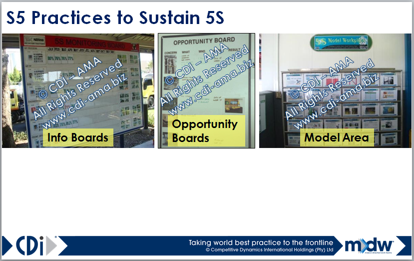5 S : Establishing a World Class Workplace