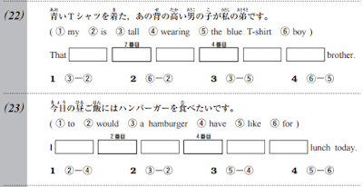 EIKEN 3 Grammar Reviewer