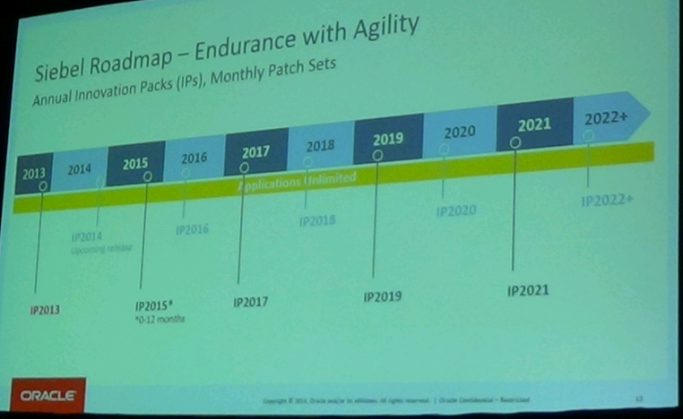 Oracle OpenWorld 2014 - Siebel Strategy Update