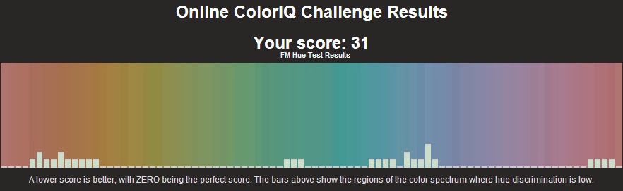 Jess The Miscellaneous: Color Sensitivity Test