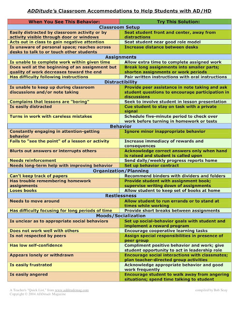 ADHD Accommodations | ams0606