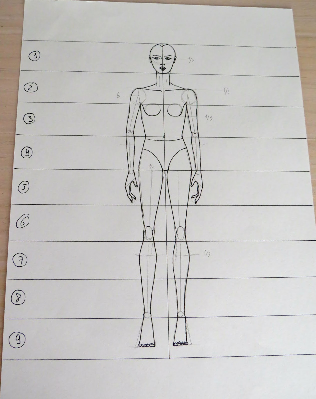 Cómo dibujar figurines de moda paso a paso. Con fotos y figurín ...