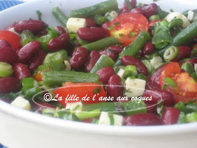 La fille de l'anse aux coques: août 2016