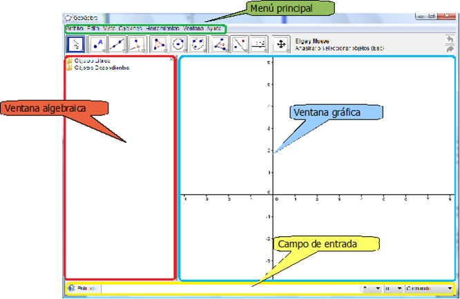 GEOGEBRA FUNCIONES LINEALES Y CUADRATICAS: ACTIVIDAD 1 Instalación