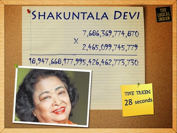 DebaOnline4U: Shakuntala Devi, Popularly known as the Human Computer