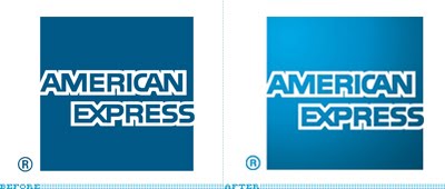 Criação das Marcas: AMERICAN EXPRESS