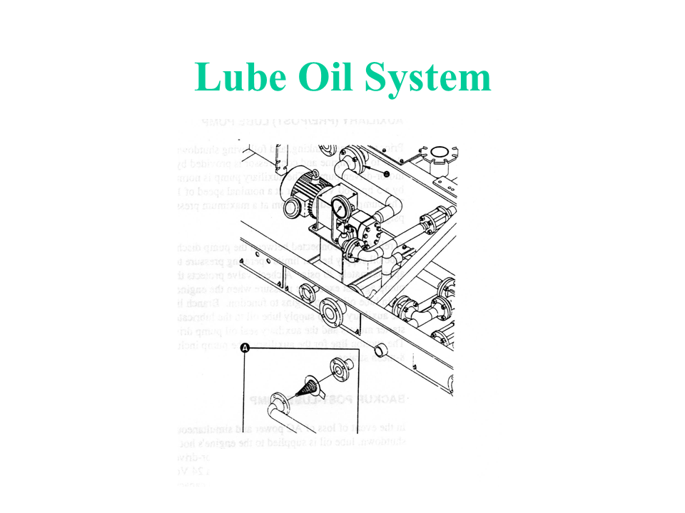 Centaur Gas Turbine Compressor Operation and Maintenance