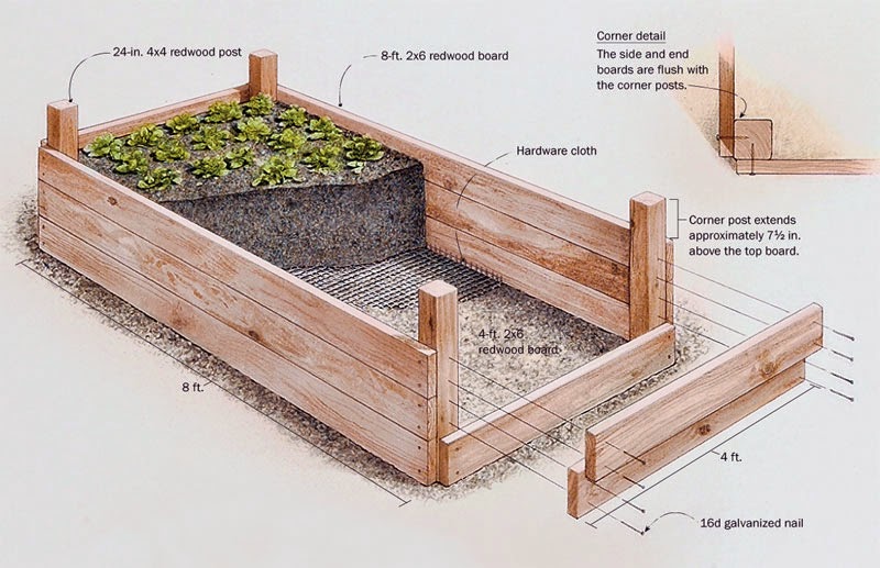 How To Build Your Own Raised Garden Bed how-to-build-your-own-raised-garden-bed