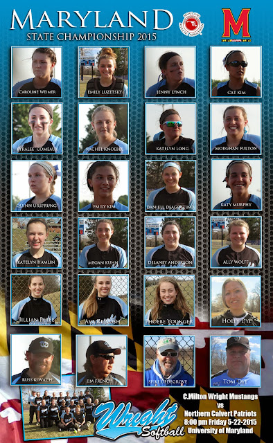 C.Milton Wright Softball Game Results