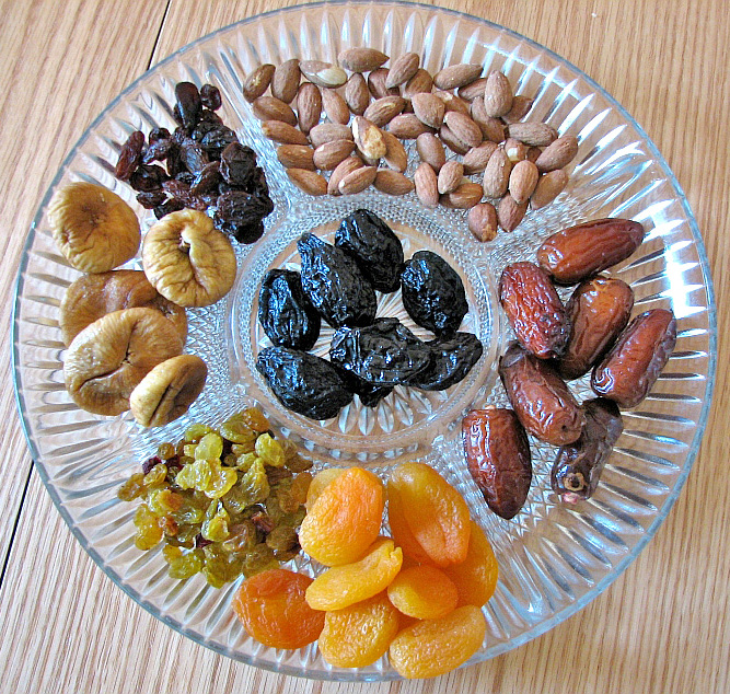 Daily Conversation Words In English And Urdu 14 Names Of Dry Fruits daily-conversation-words-in-english-and-urdu-14-names-of-dry-fruits