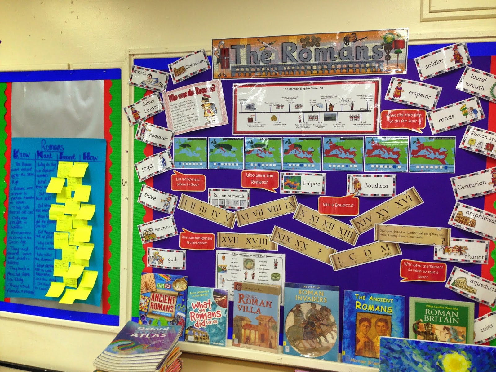Creative Teaching Displays: The Romans Enquiry Display