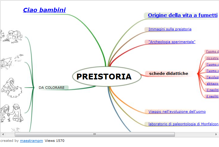 Maria Teresa's Weblog: Conoscere la Preistoria