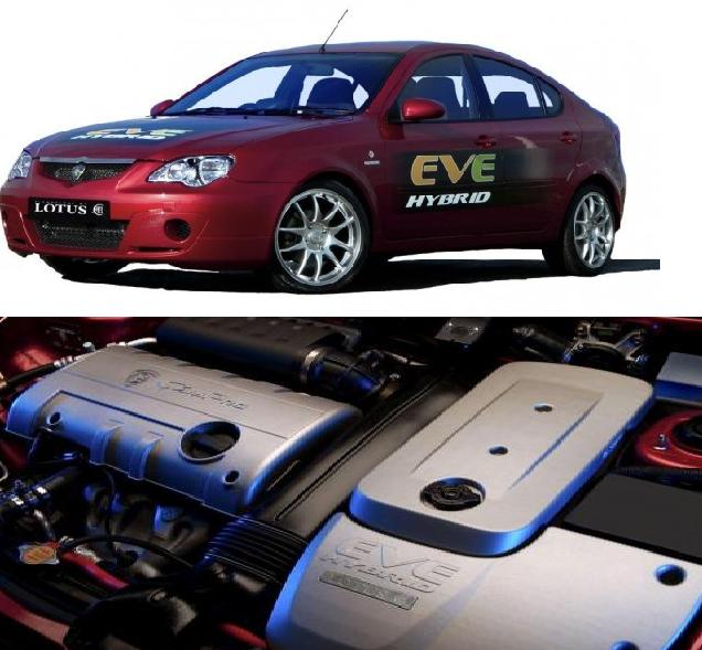best cars of the word: Proton GEN.2 Hybrid