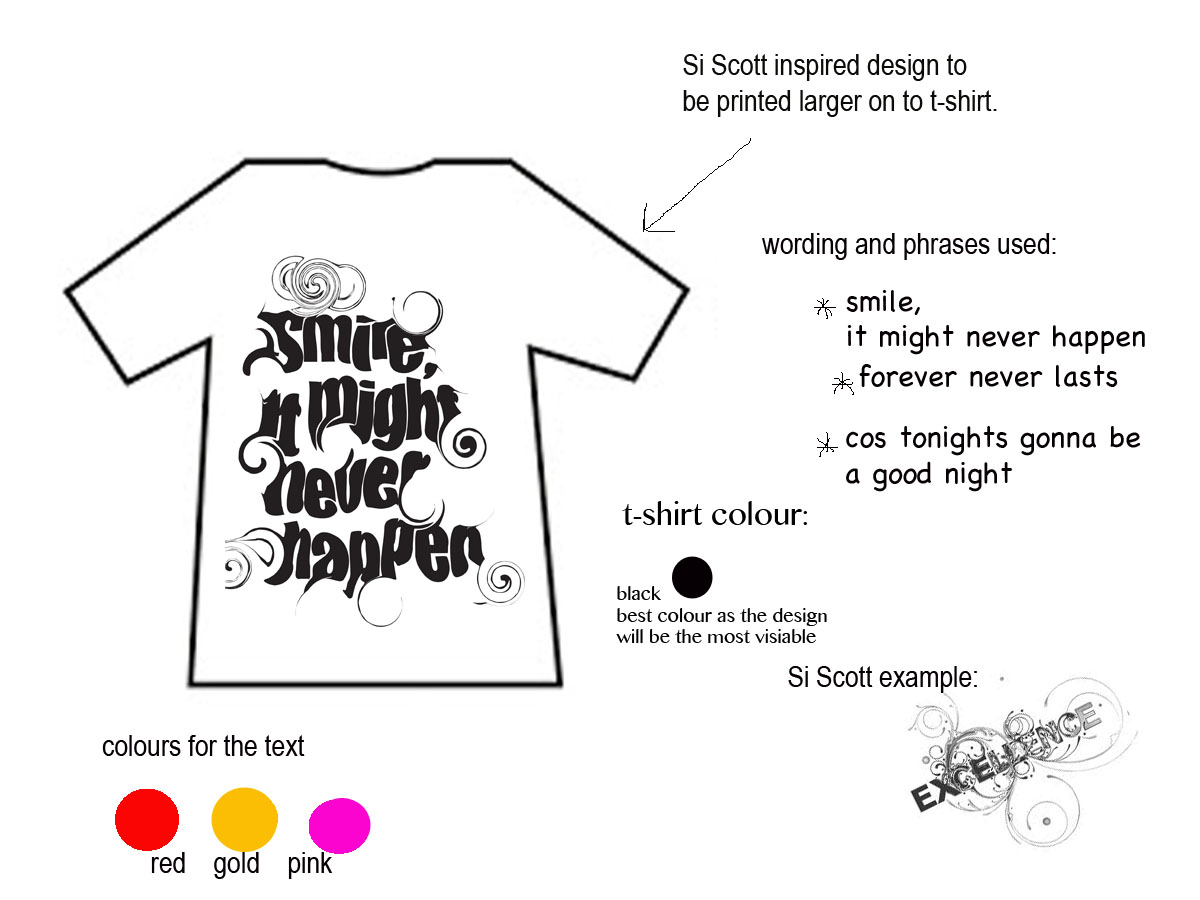 AS Graphics Blog Natasha Sheppard: Development Of Ideas - 3 Initial Ideas