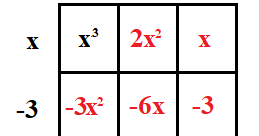(x, why?): Algebra 2 Problems of the Day (Jan 2020)
