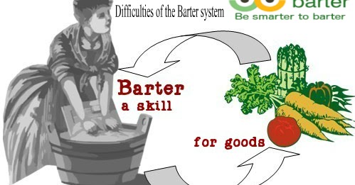 The difficulties of the Barter system
