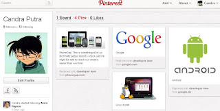 mengenal pinterest – CandraLab Studio