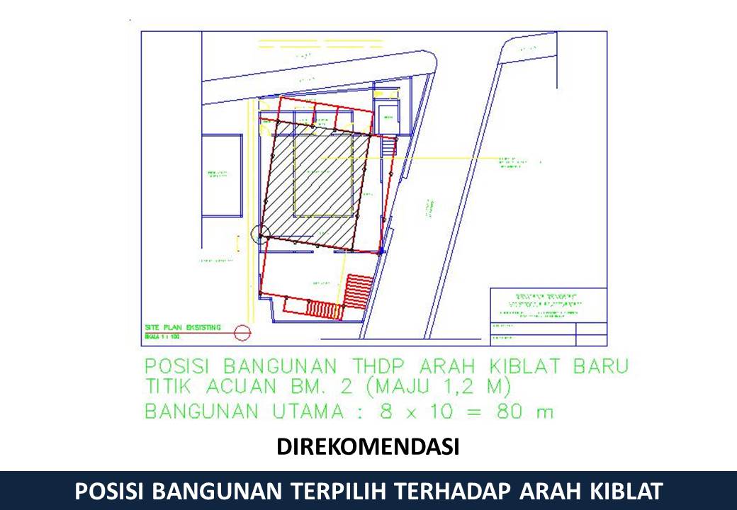 Cara Membuat Slide Bahan Presentasi Menggunakan Power Point - Contoh ...