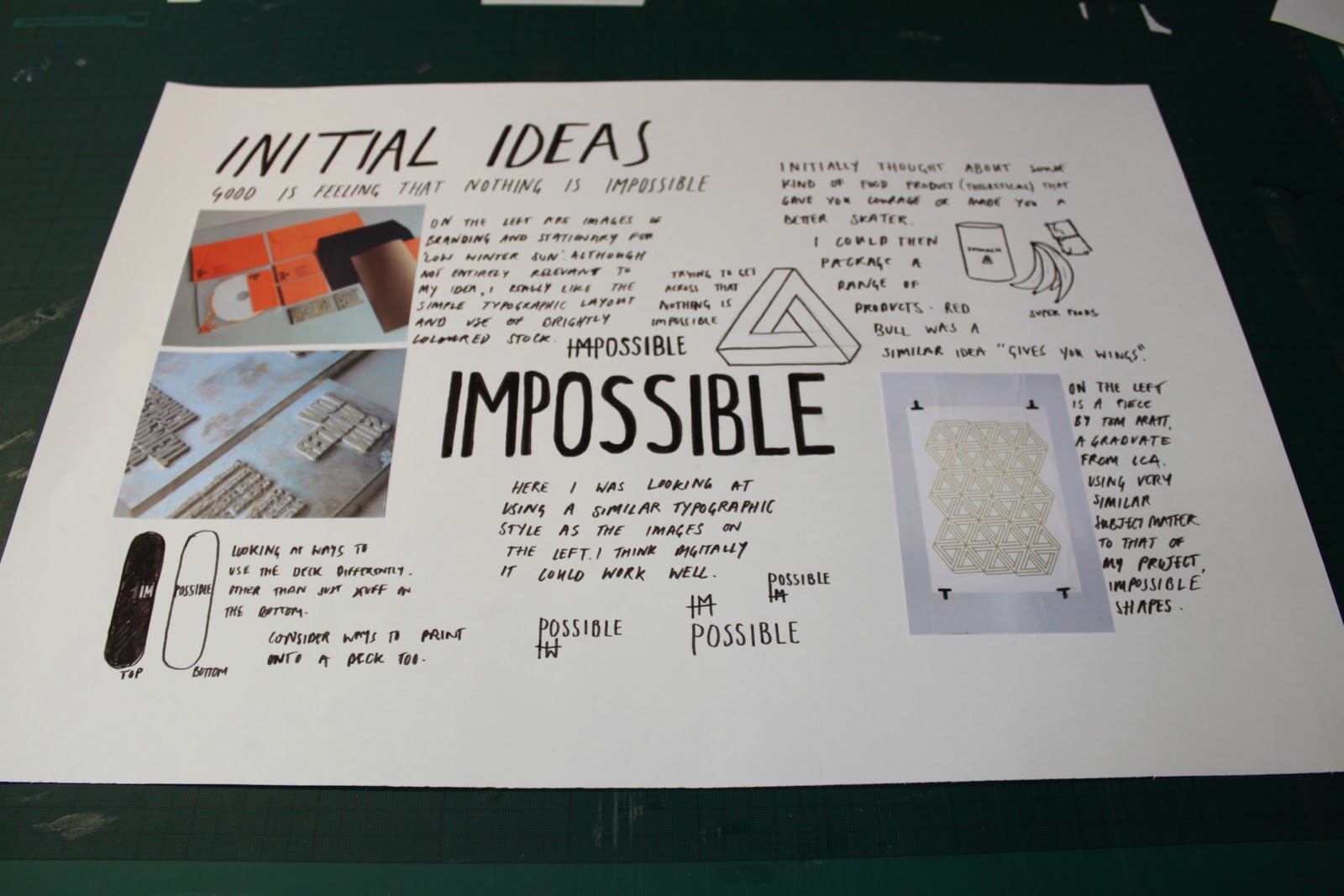 Design Practice Blog.: Concept boards