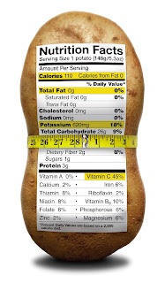 WORTH THE WEIGHT ***: THE 3 PS...PLATE DIVIDING, PORTION CONTROL ...
