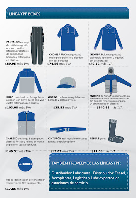 AIE s.a.: línea completa Uniformes YPF BOXES