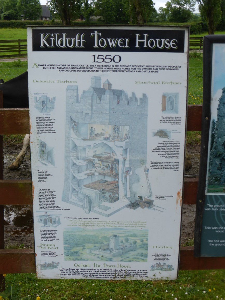 The Road Goes Ever On: Kilduff Castle; And So Much More