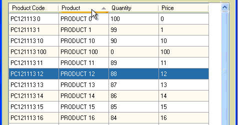 Populate Data into DataGridView Control using For-Loop in VB.Net
