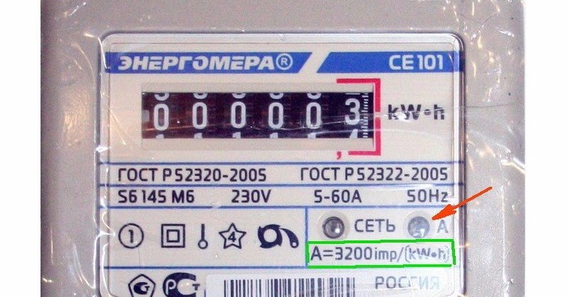 ВСЕ проверенные нами счётчики оказались работающими «в режиме двойной ...