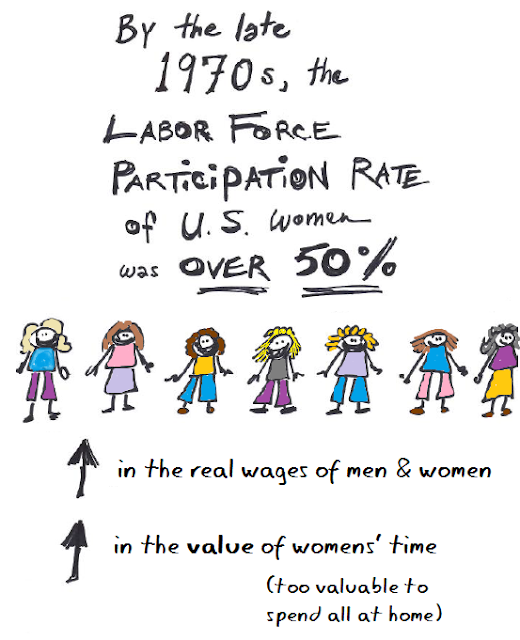 Stick Figure Economics - Concepts from Economics, illustrated for the ...