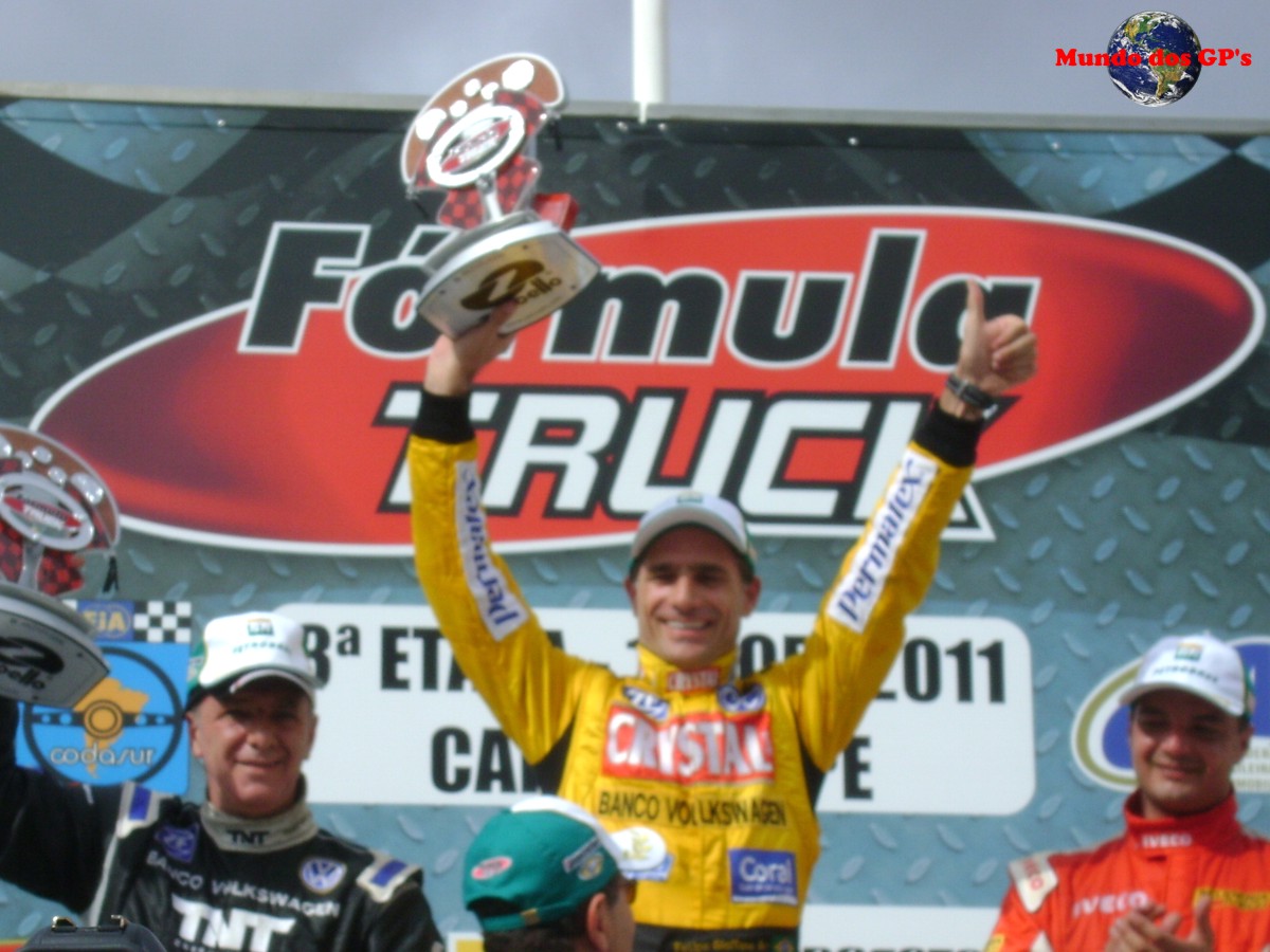 Mundo dos GP's - O blog que manda nas pistas!: Sem dificuldades ...