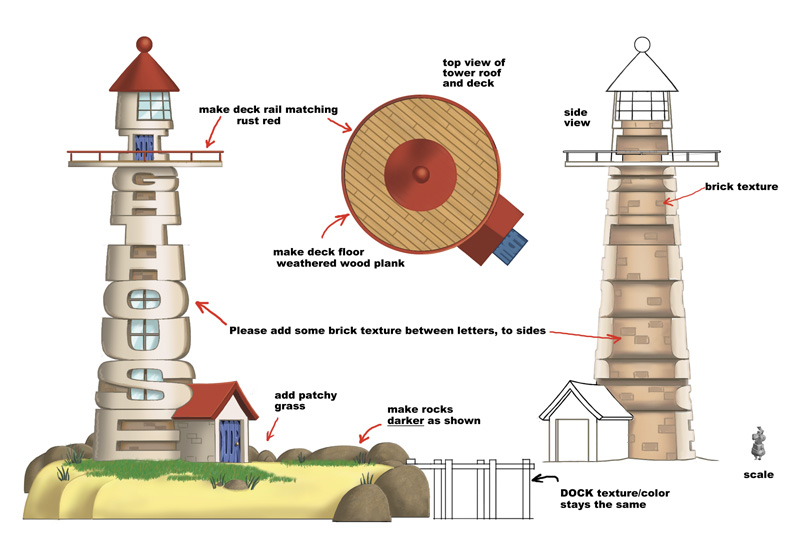 Art, Faith, and The Koko Lion: The Architecture of Word World, Pt. 1 ...