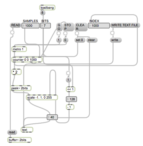 little-scale: ETARD (Extremely Tedious Tracking for Arduino)